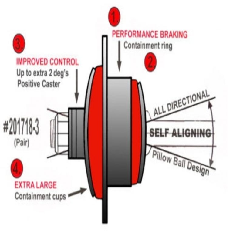Holden 201718-3J Front Commodore VT, VX, VY, VZ Caster Radius Rod To ...